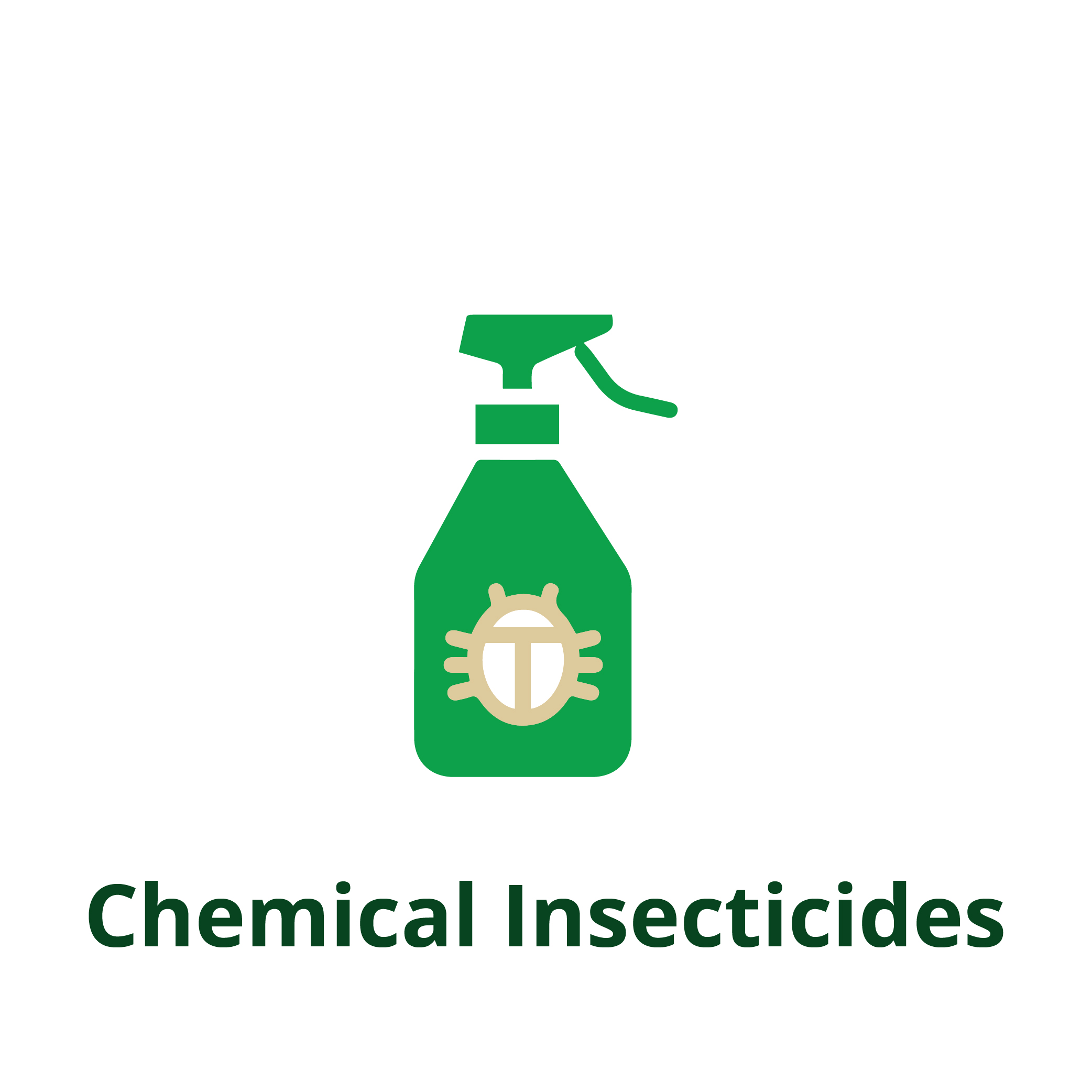 Chemical Insecticides – Qamhawey Shop